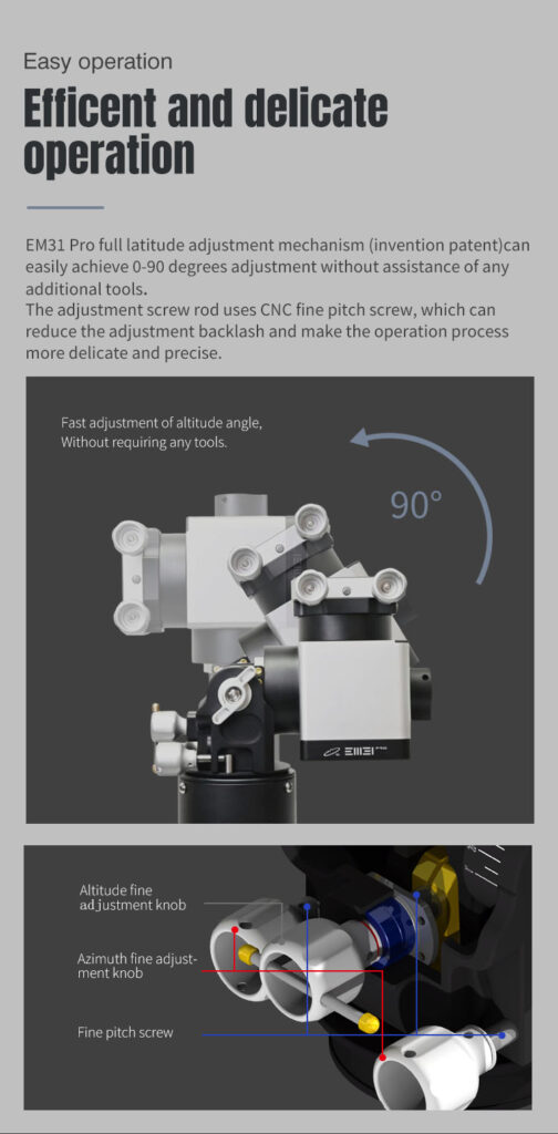 Mount – EmCanAstro