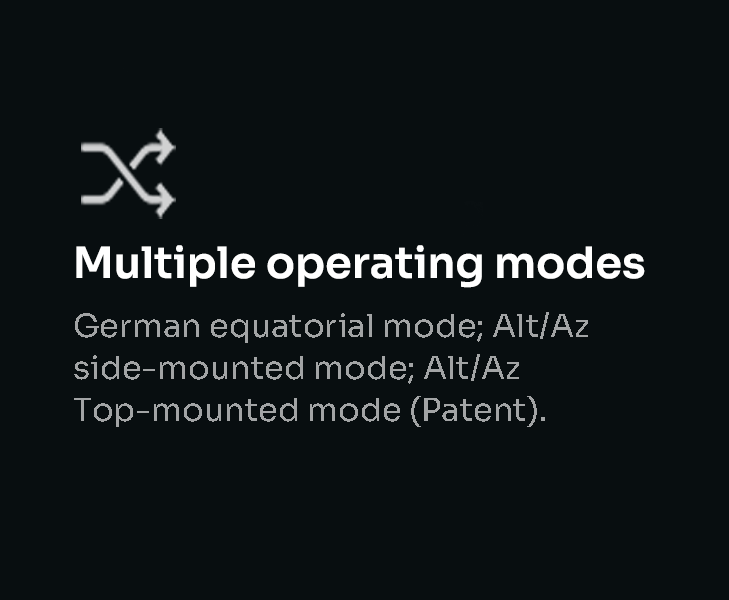 Multiple operating modes – EmCanAstro