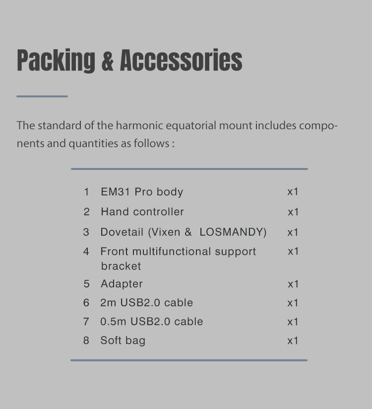 Mount – EmCanAstro