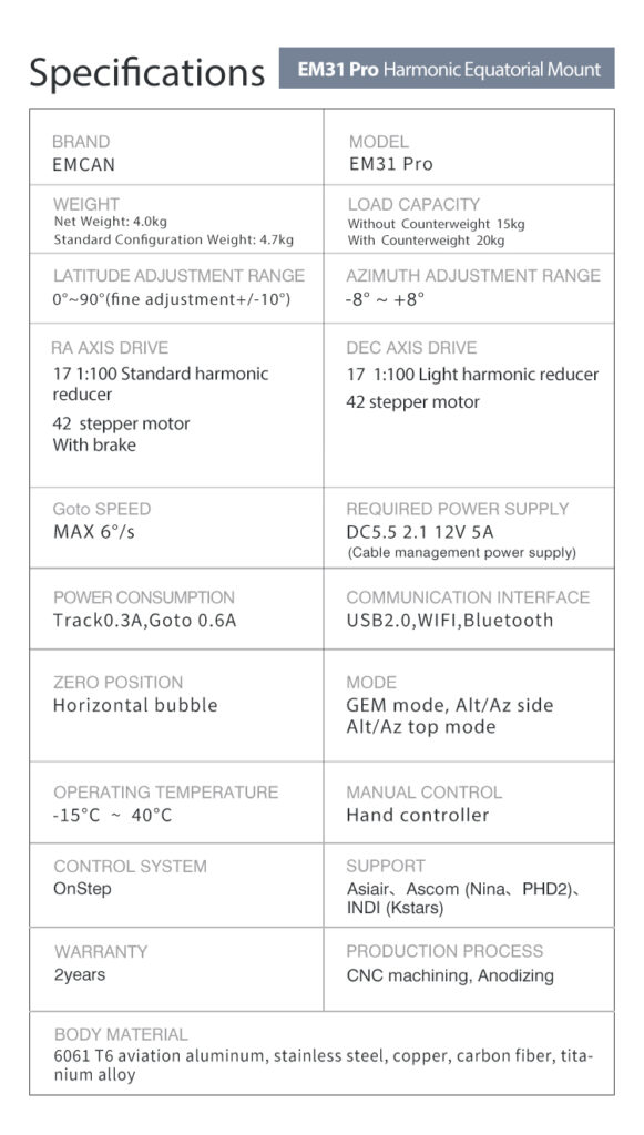 Mount – EmCanAstro