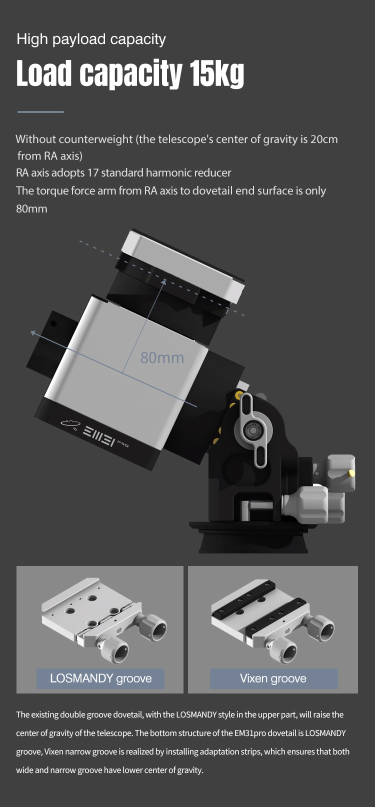 Mount – EmCanAstro