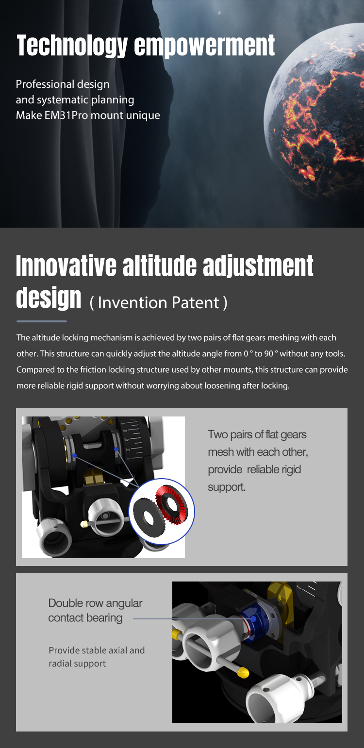 Mount – EmCanAstro