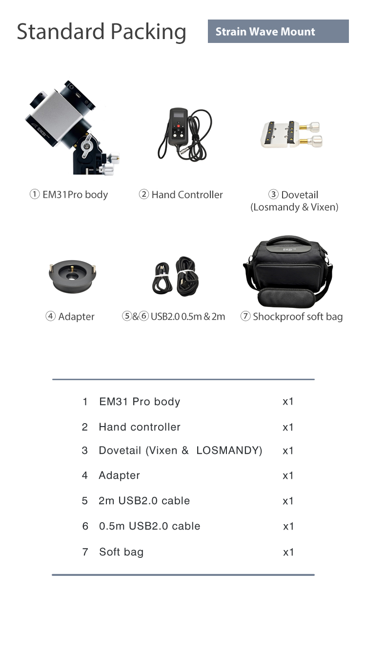 Mount – EmCanAstro