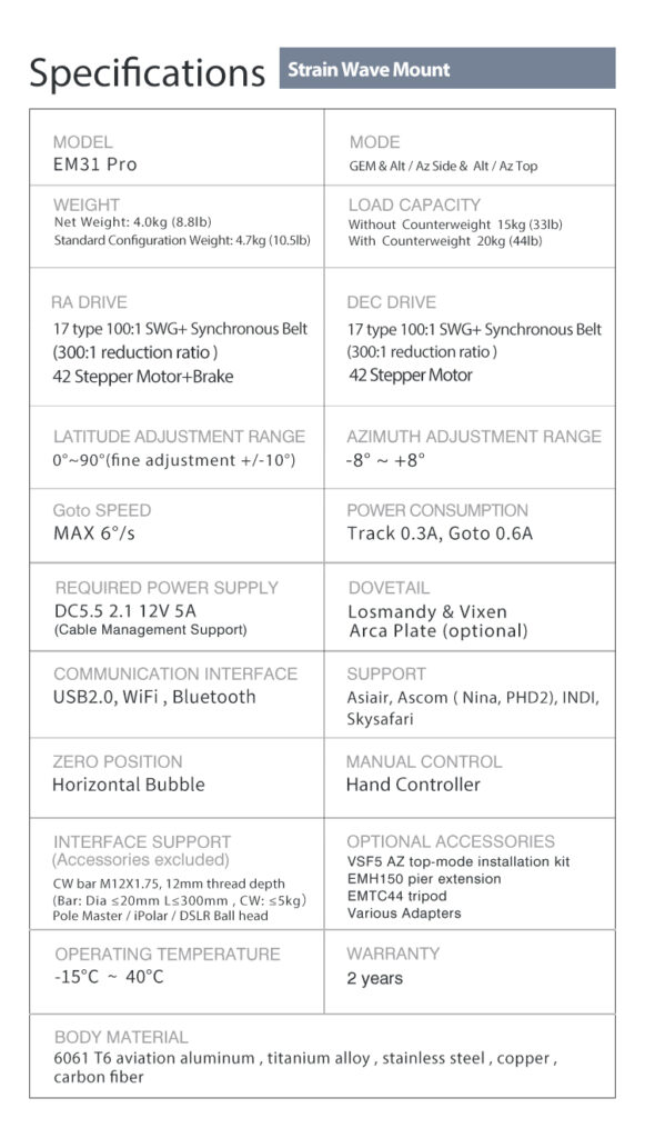 Mount – EmCanAstro