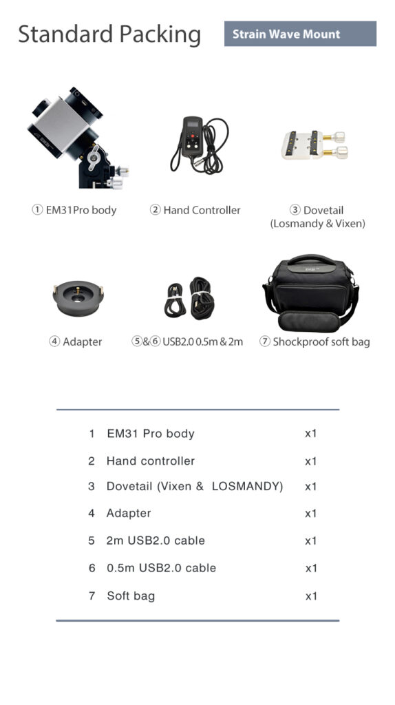 Mount – EmCanAstro